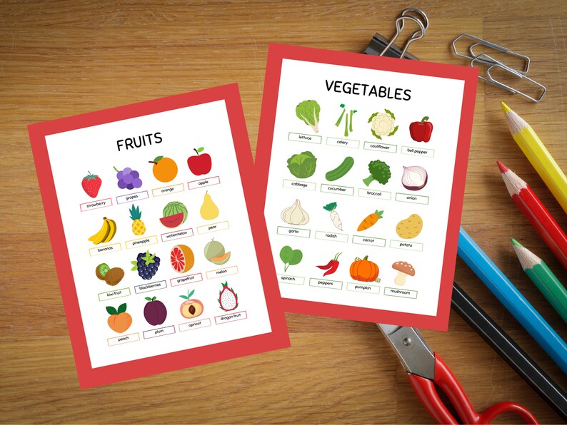 Fruit and Vegetable Educational Poster. Nutrition Poster. Classroom ...