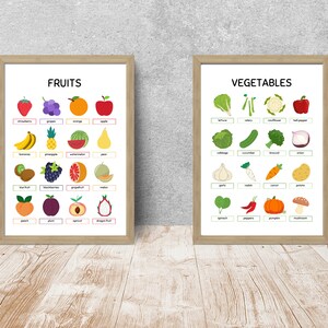 Fruit and Vegetable Educational Poster. Nutrition Poster. Classroom ...