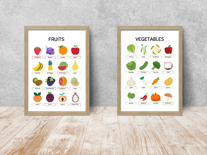 Fruit and Vegetable Educational Poster. Nutrition Poster. Classroom ...