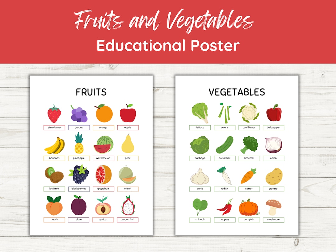 Fruit and Vegetable Educational Poster. Nutrition Poster. Classroom ...