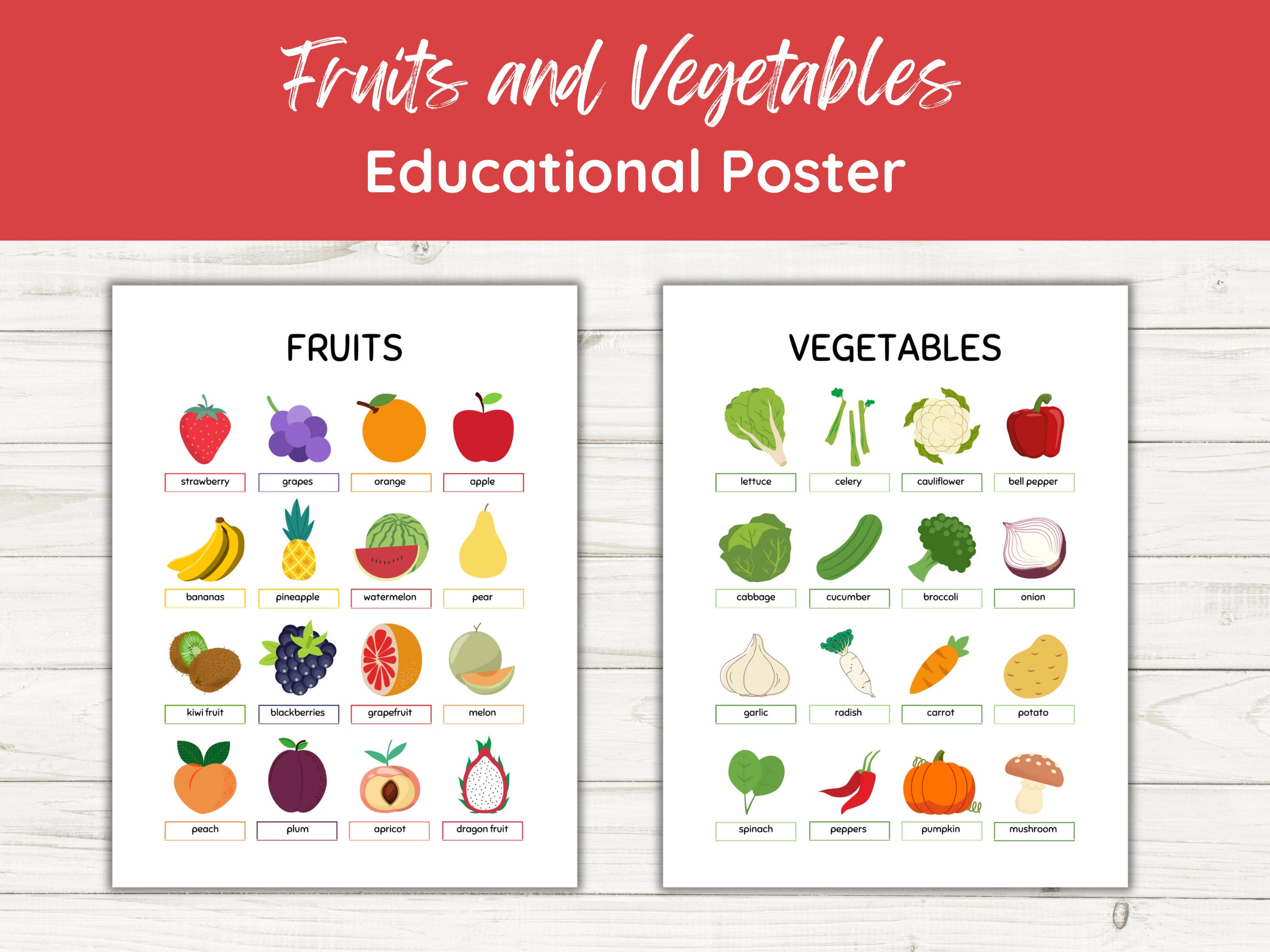 Fruit and Vegetable Educational Poster. Nutrition Poster. Classroom ...
