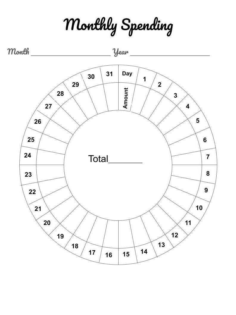 Bullet Journal, Habit Tracker, Charts - Etsy