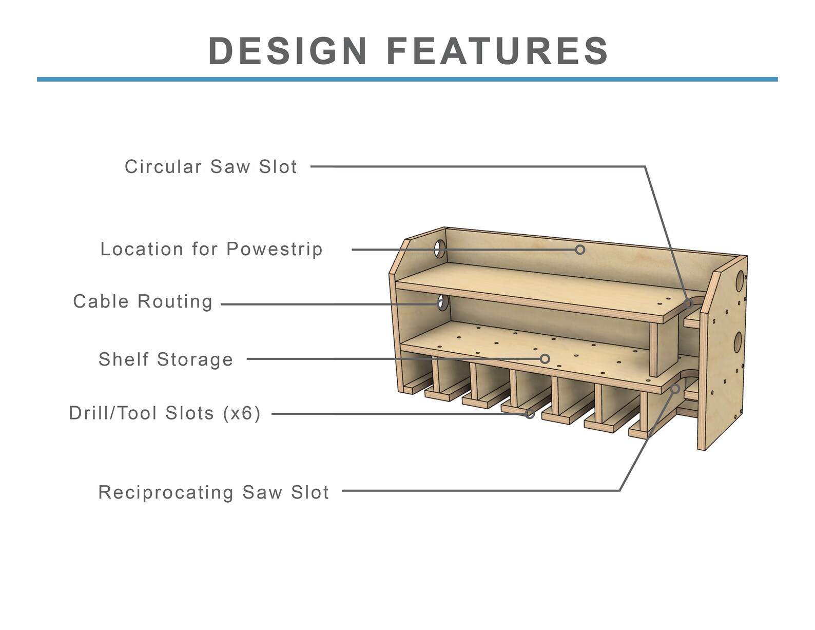 7 Slot DIY Cordless Power Tool Storage Shelf Woodworking - Etsy Canada