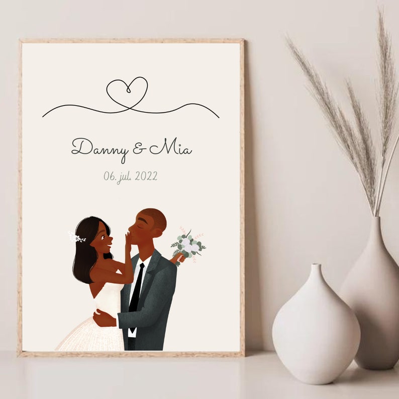 Personalized Wedding Poster Wedding Print Customized Wedding - Etsy