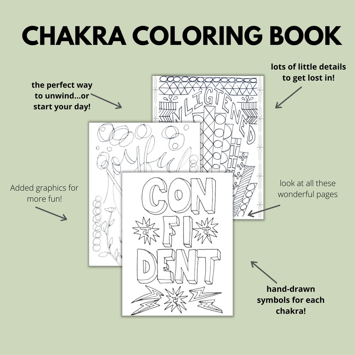 Coloring Book Chakra Coloring Book 7 Chakra Coloring Book - Etsy