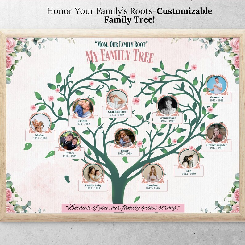 Digital Family Tree Template, Family Tree Chart Template, Useful Gifts ...