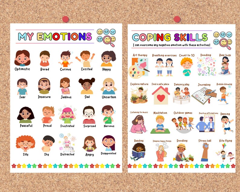 Classroom Feelings Emotions Poster, Classroom Decor, Calm Corner Decor ...