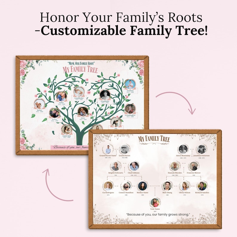 Digital Family Tree Template, Family Tree Chart Template, Useful Gifts ...