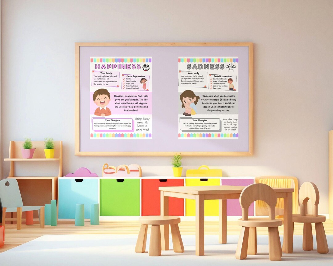 ESL Classroom Posters, ESL Classroom Display, ESL Classroom Decorations ...