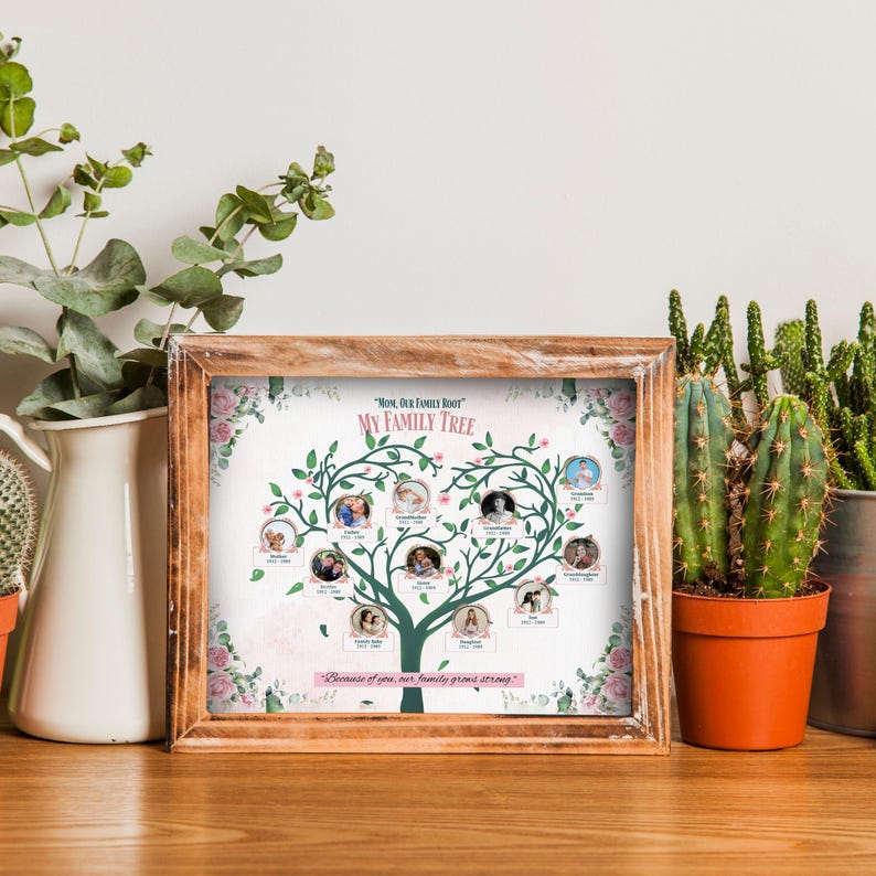 Digital Family Tree Template, Family Tree Chart Template, Useful Gifts ...