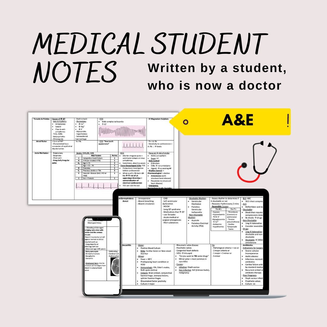 EMERGENCY MEDICINE NOTES for Final Year Medical Students - Etsy