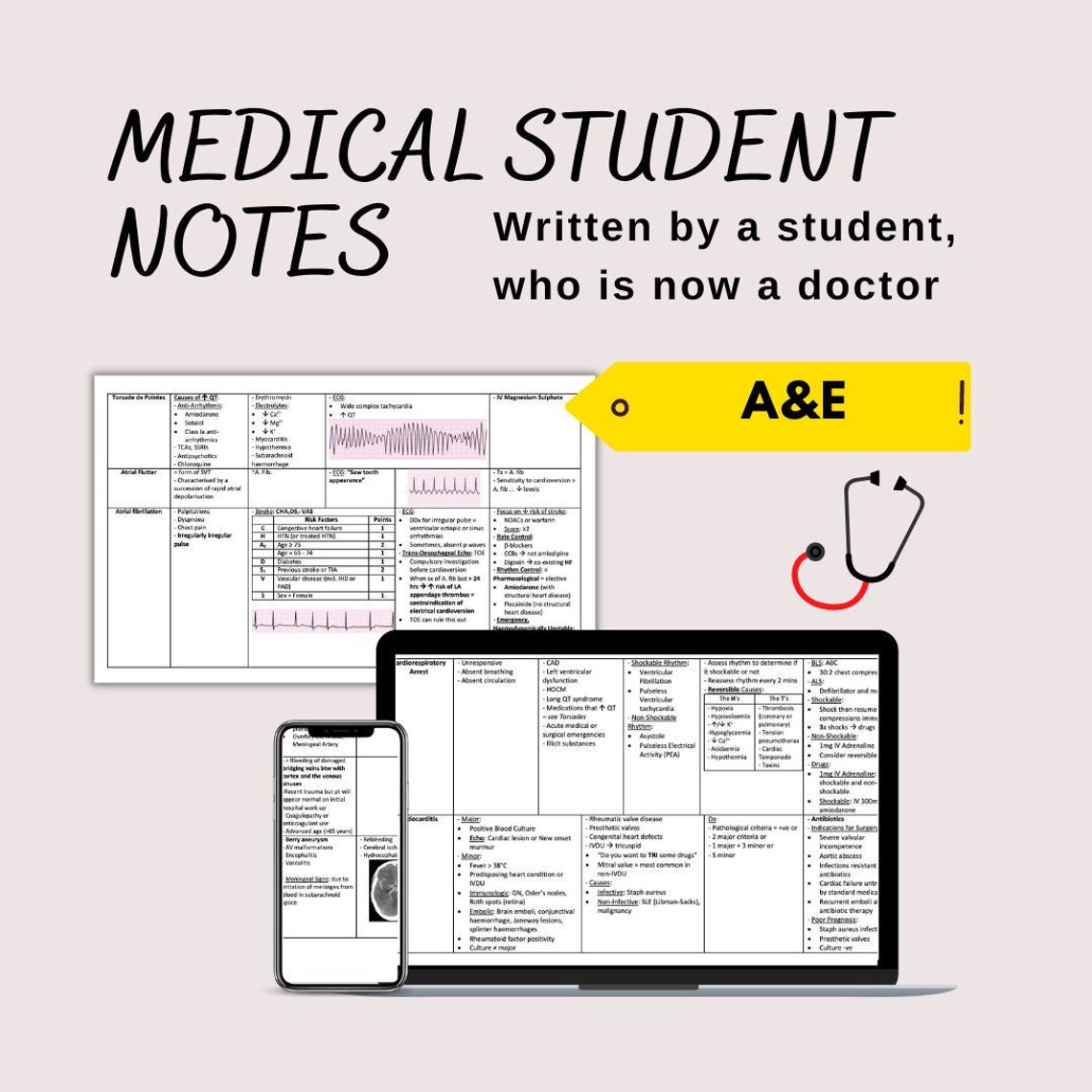 EMERGENCY MEDICINE NOTES for Final Year Medical Students - Etsy