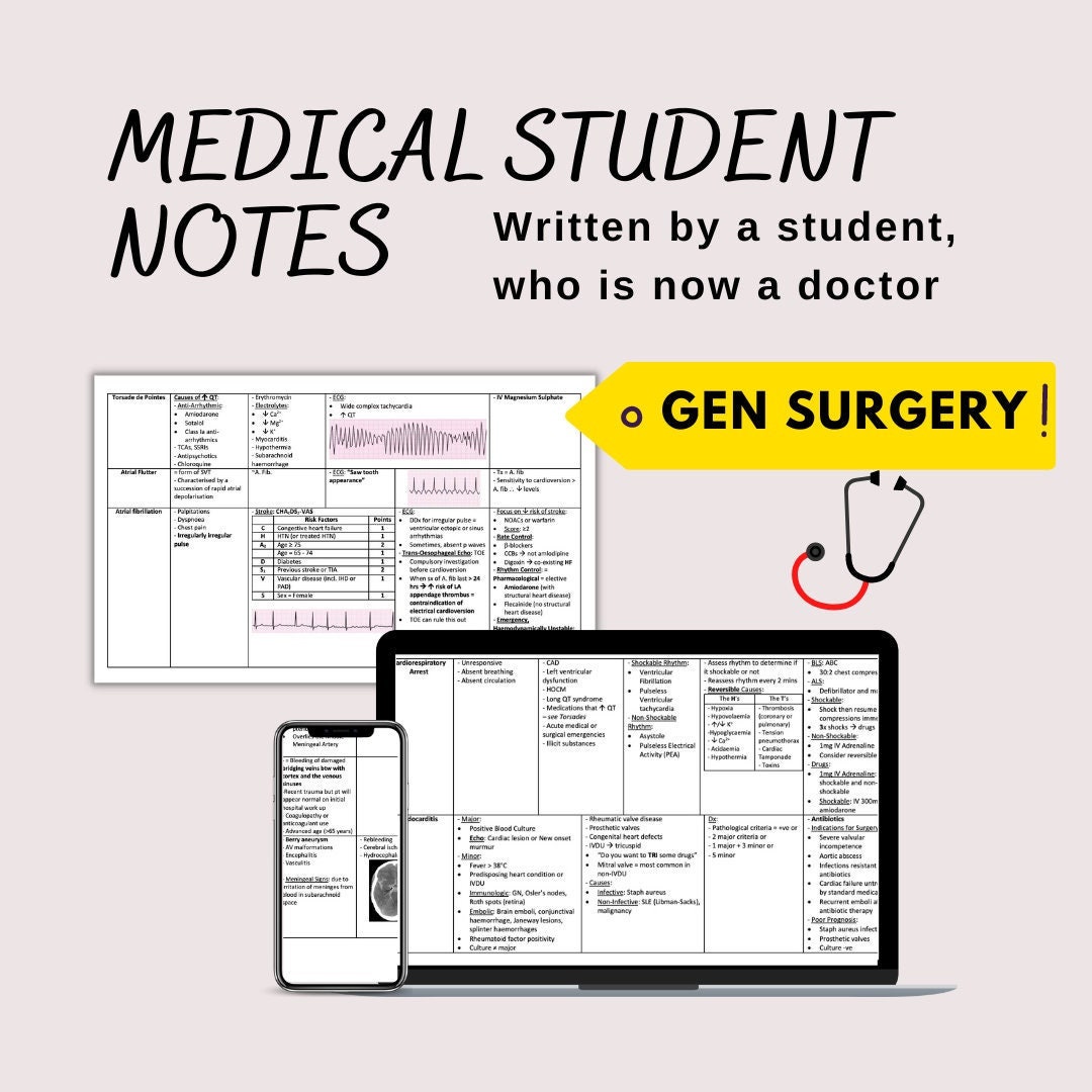 GENERAL SURGERY NOTES for Final Year Medical Students - Etsy