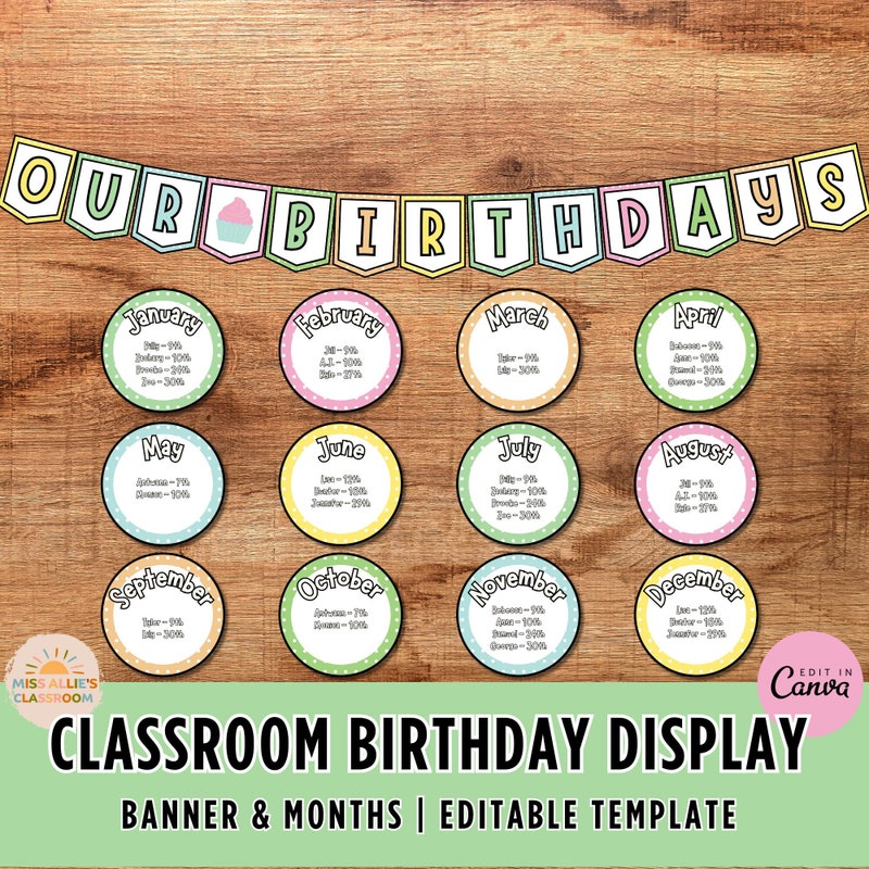 Classroom Printable - Etsy