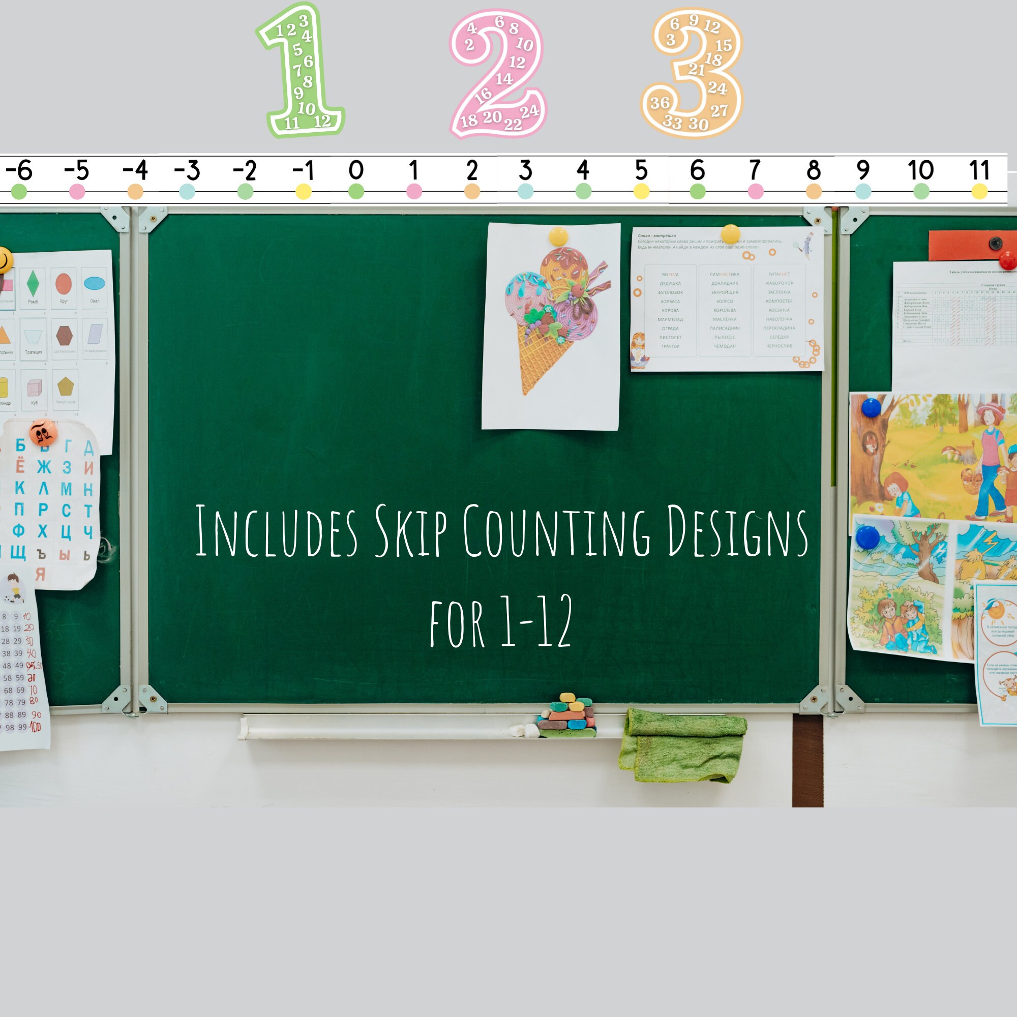 Number Line Posters | Skip Counting Posters | Classroom Decor ...