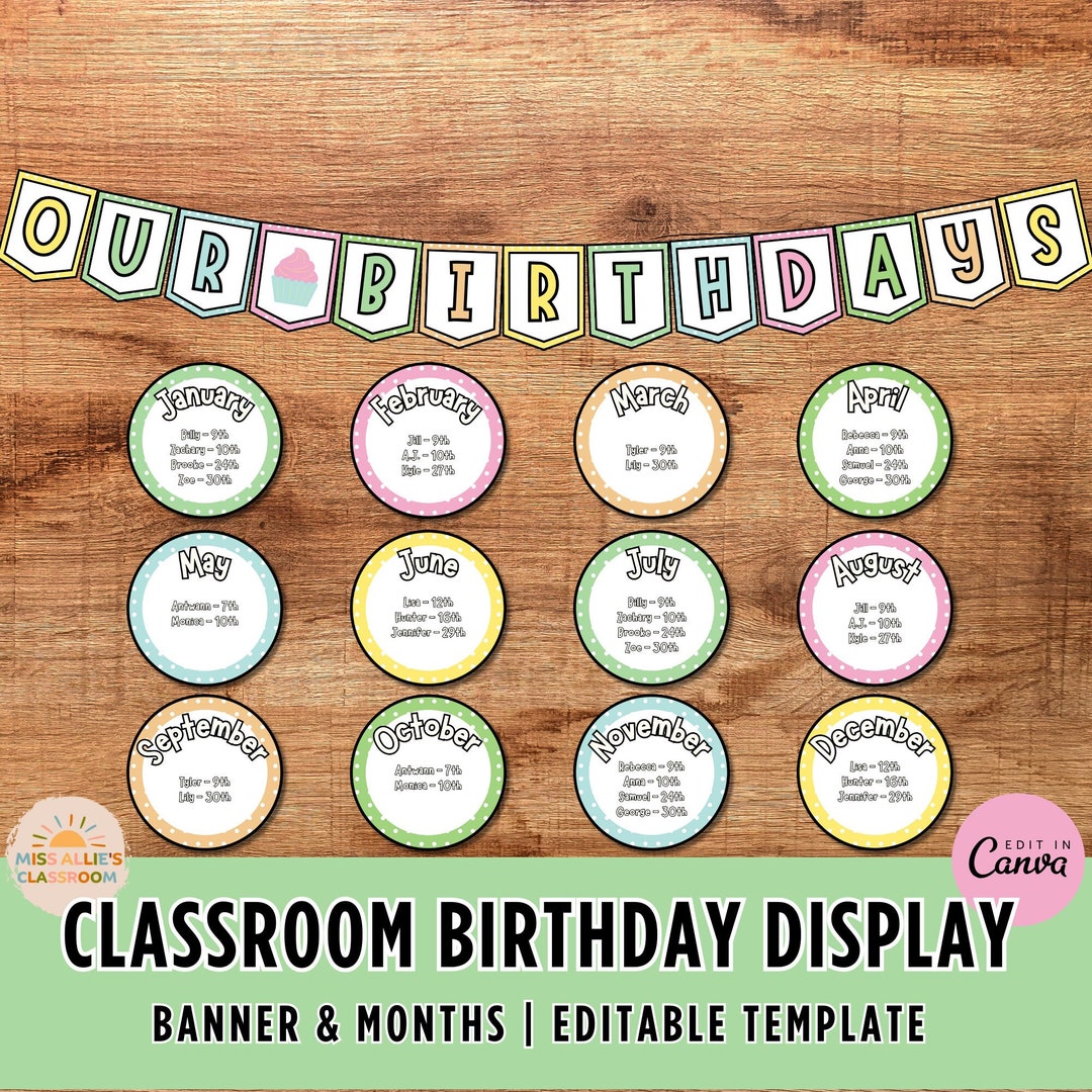 Birthday Display | Editable Birthday Chart | Classroom Printables ...
