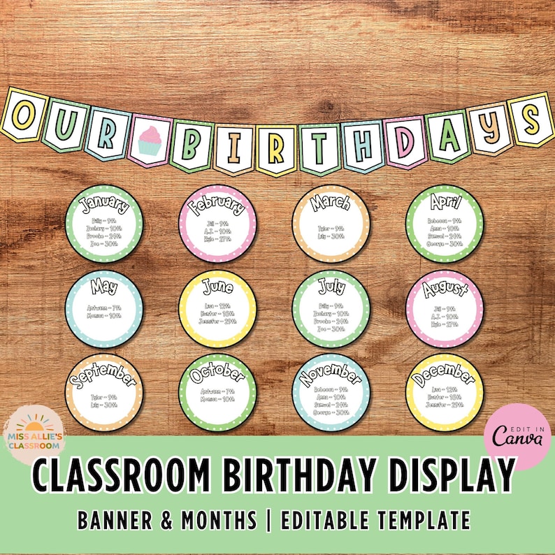 Birthday Display | Editable Birthday Chart | Classroom Printables ...