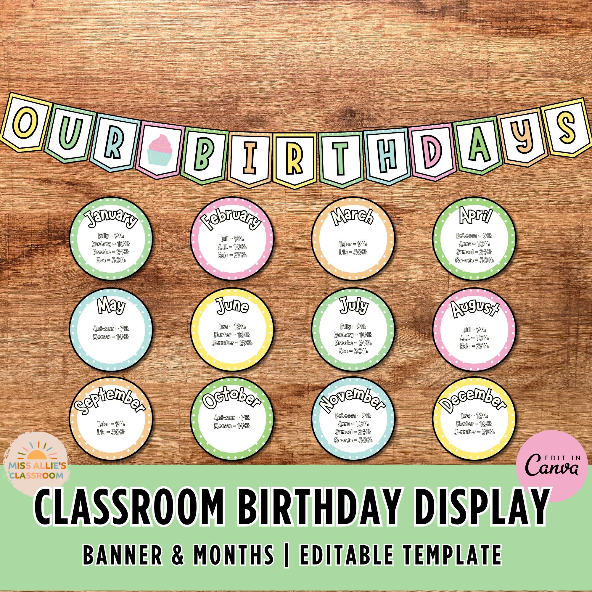 Birthday Display | Editable Birthday Chart | Classroom Printables ...