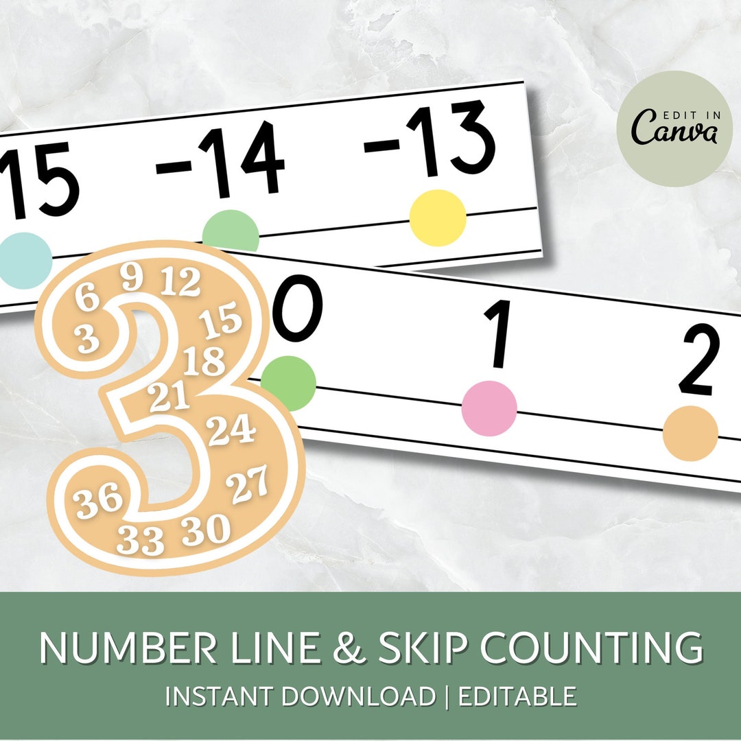 Number Line Posters | Skip Counting Posters | Classroom Decor ...
