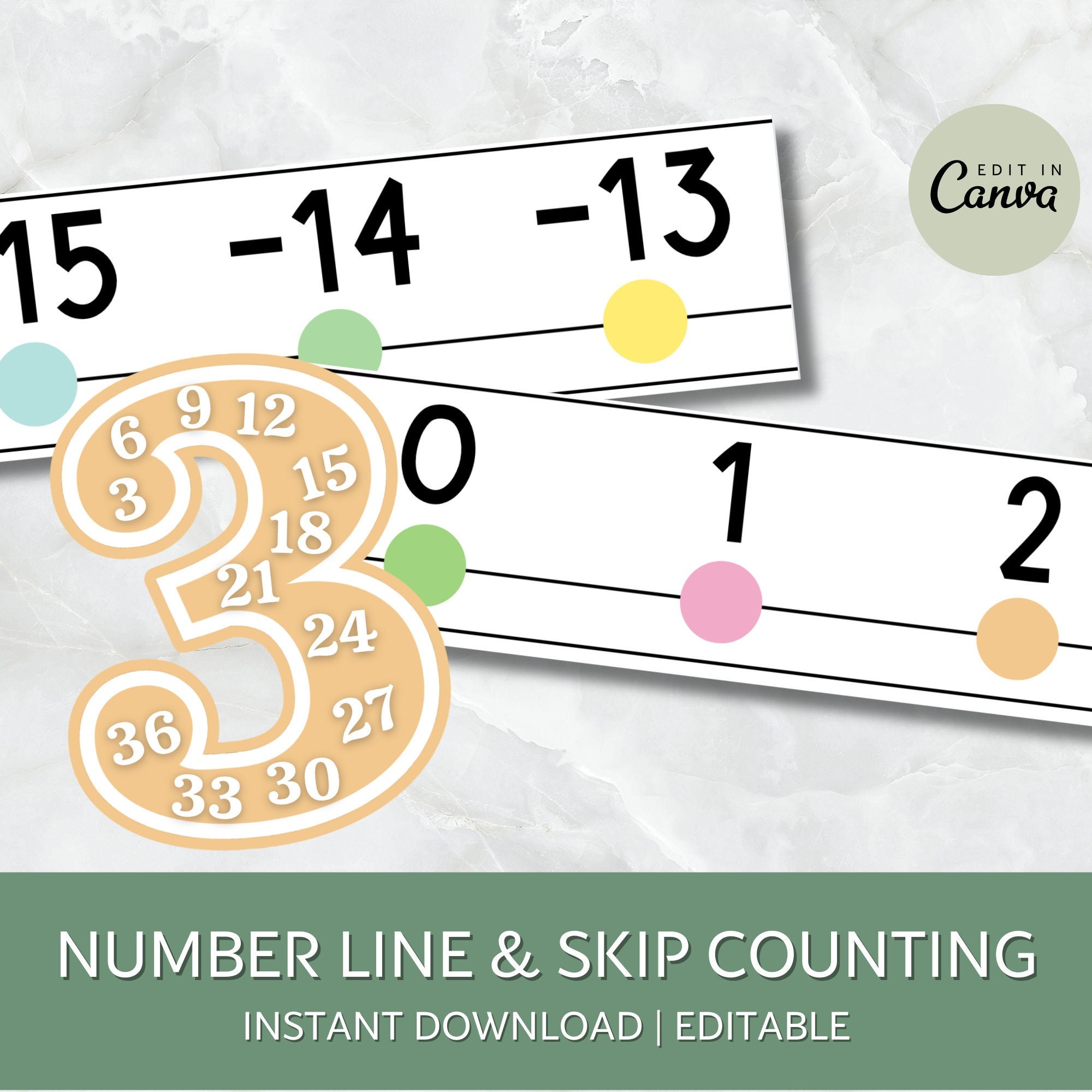 Number Line Posters | Skip Counting Posters | Classroom Decor ...