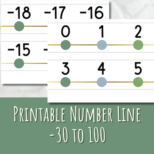 Number Line - Etsy