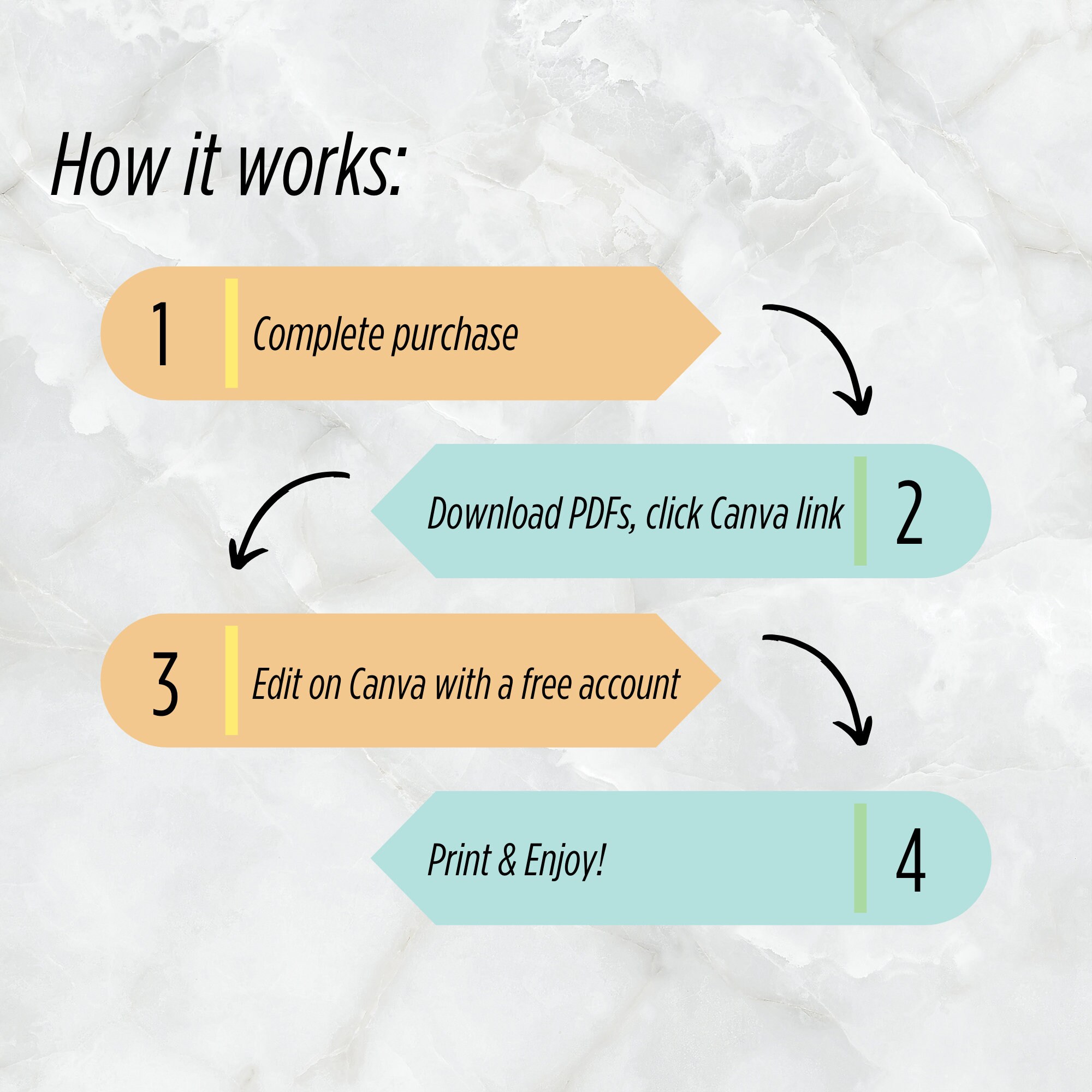 2D and 3D Shape Posters Classroom Decor Classroom Printables Editable ...