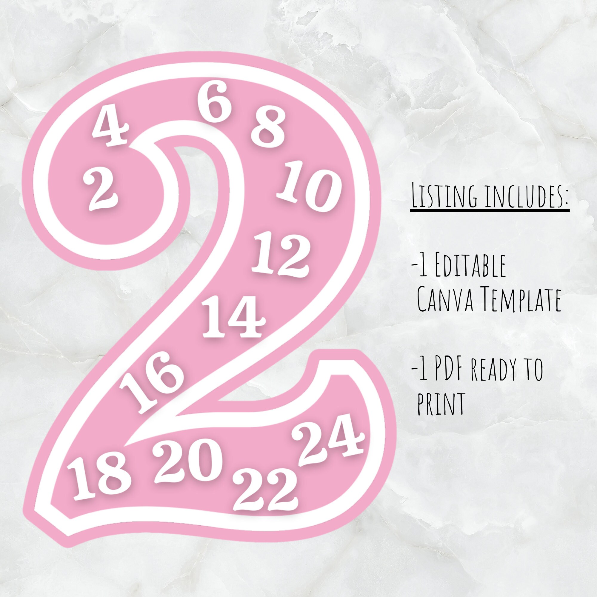 Number Line Posters | Skip Counting Posters | Classroom Decor ...