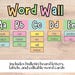 Classroom Word Wall Display | Word Wall | Editable Classroom Templates ...