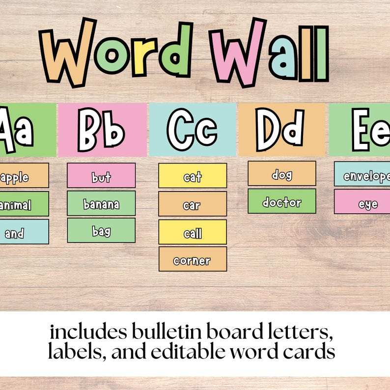 Classroom Word Wall Display | Word Wall | Editable Classroom Templates ...