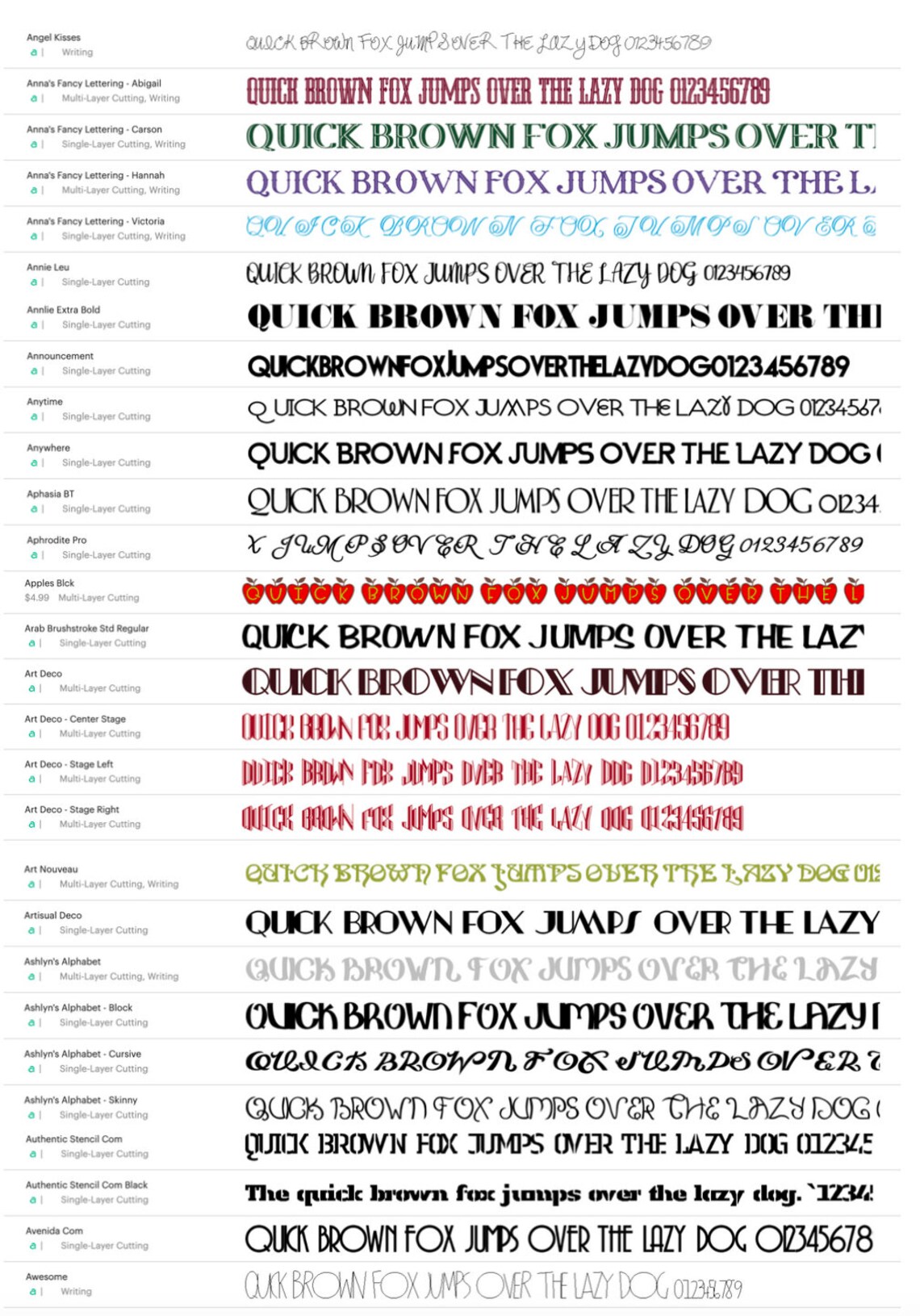 Fully Updated Cricut Design Space Font List December 2022, Design Space ...
