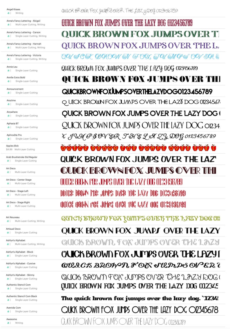 Fully Updated Cricut Design Space Font List December 2022, Design Space ...