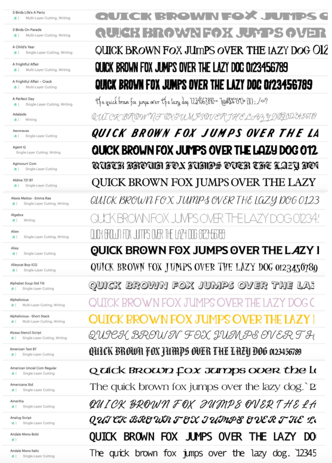 Fully Updated Cricut Design Space Font List December 2022, Design Space ...