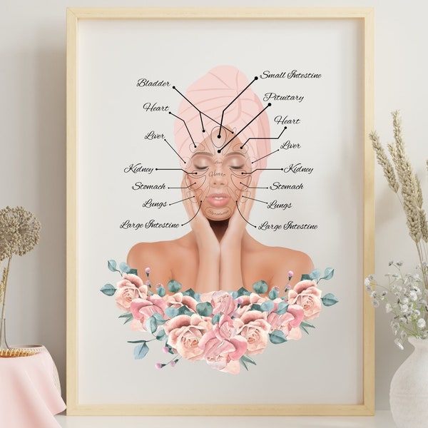 Massage Therapist Foot Reflexology Chart 1 Poster, Vintage Poster - Etsy Canada