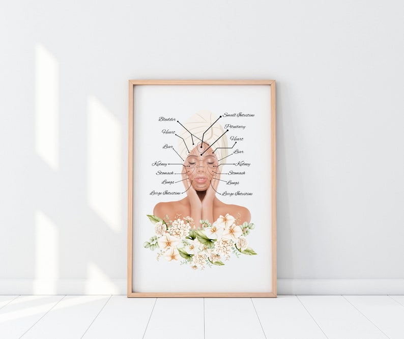 Face Reflexology Chart, Reflexology Poster, Acupuncture Art, Massage ...