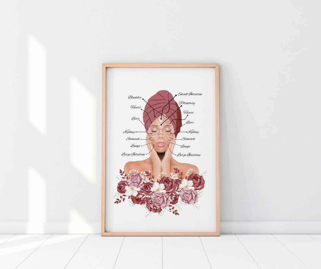 Face Reflexology Chart, Reflexology Poster, Acupuncture Art, Massage ...