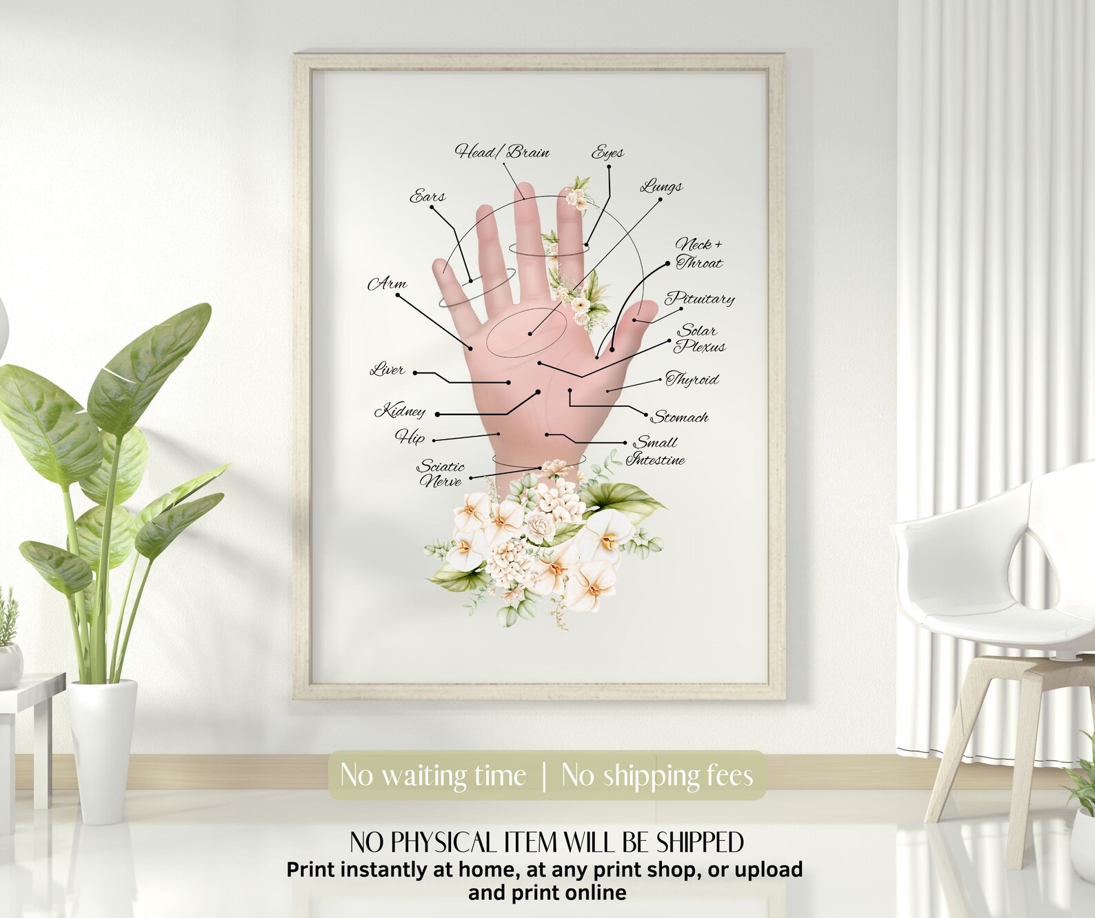 Hand Reflexology Chart, Acupressure Print, Massage Therapist Decor ...