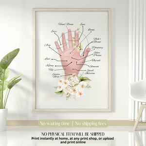 Hand Reflexology Chart, Acupressure Print, Massage Therapist Decor ...