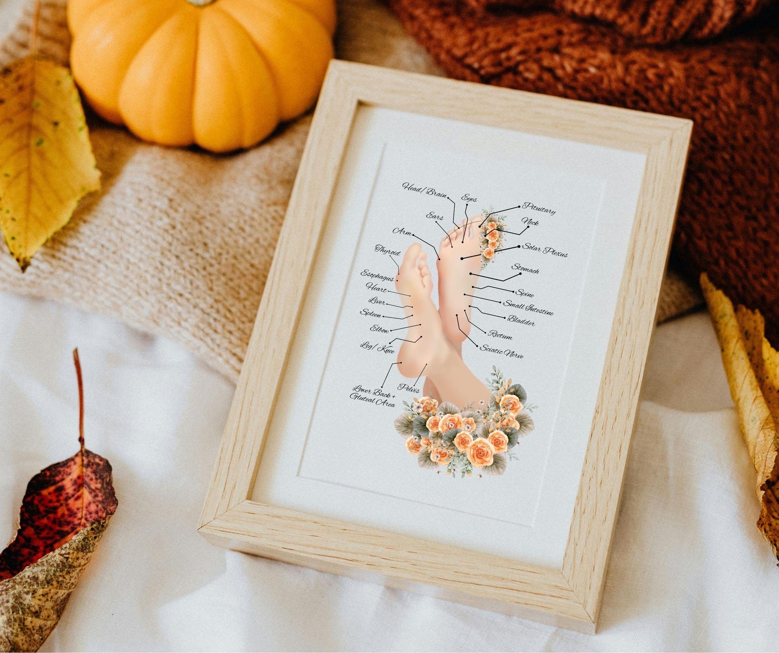 Foot Reflexology Chart, Massage Therapist Decor, Chinese Foot Map ...