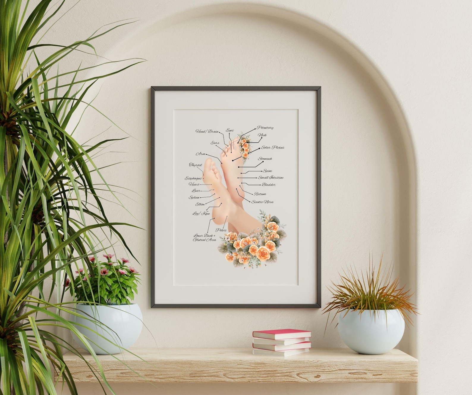 Foot Reflexology Chart, Reflexology Poster, Acupuncture Art, Massage ...