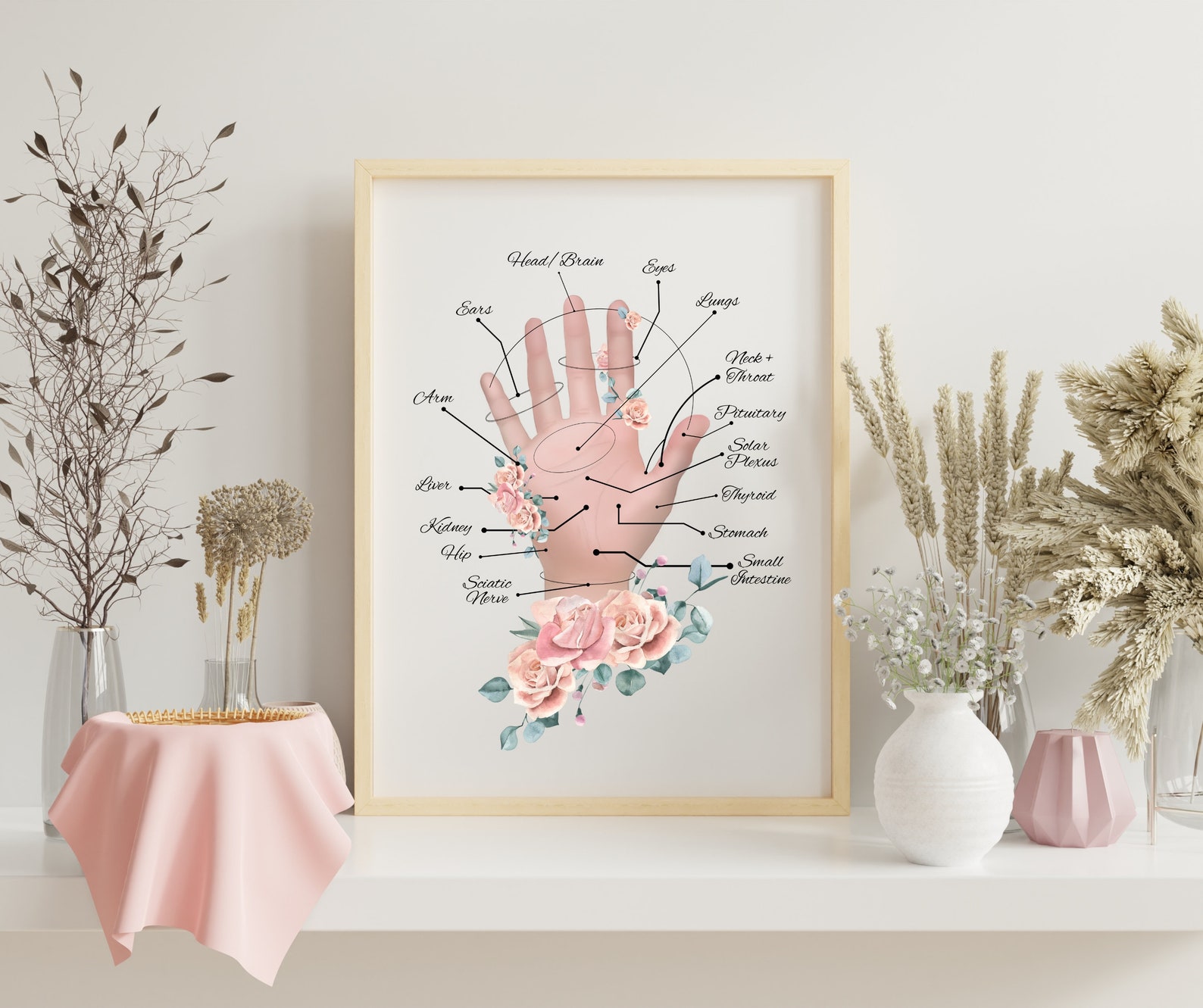 Reflexology Chart, Hand Reflexology, Reflexologist Gift, Reflexology ...