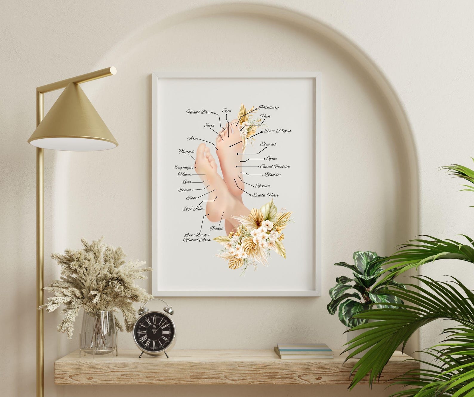 Reflexology Chart, Foot Reflexology, Reflexologist Gift, Reflexology ...