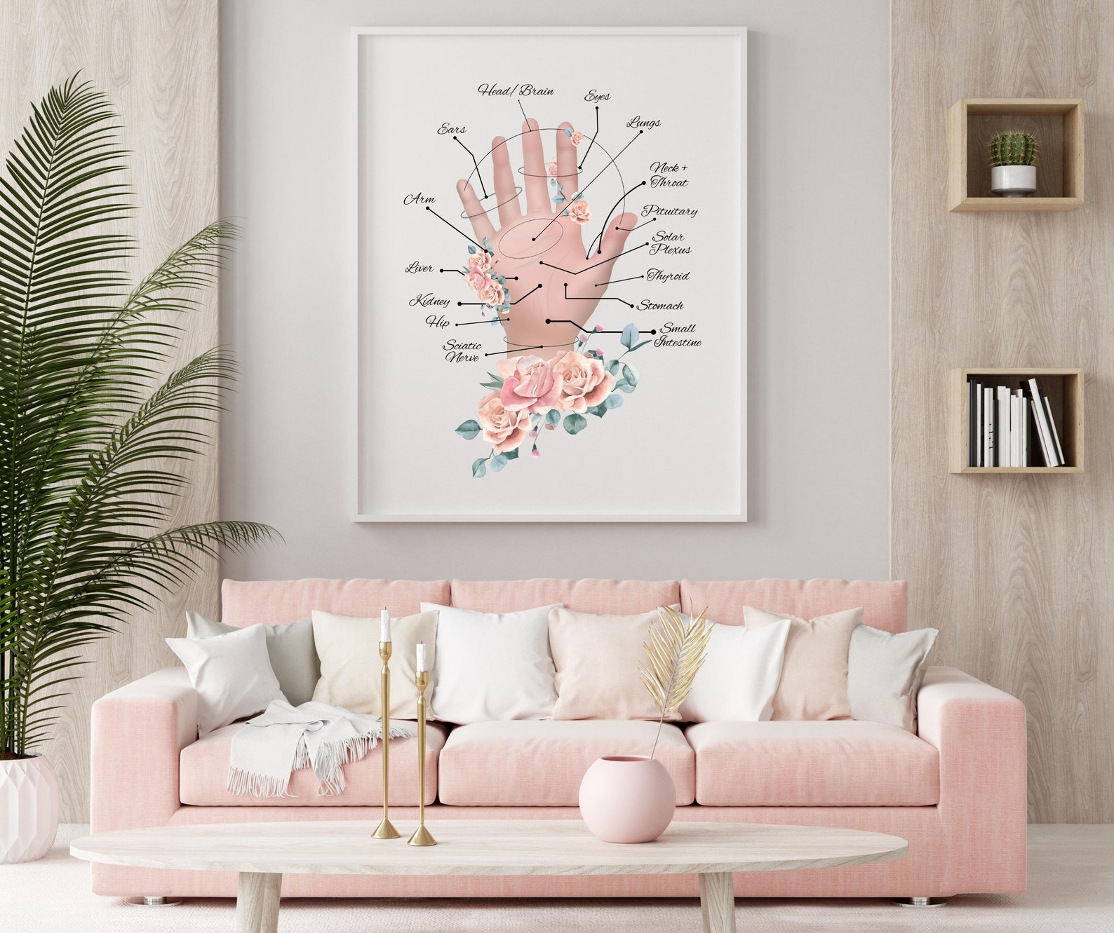 Reflexology Chart, Hand Reflexology, Reflexologist Gift, Reflexology ...