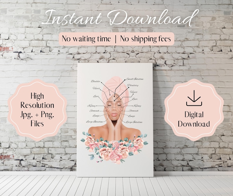 Face Reflexology Chart, Reflexology Prints, Acupuncture Art, Massage ...