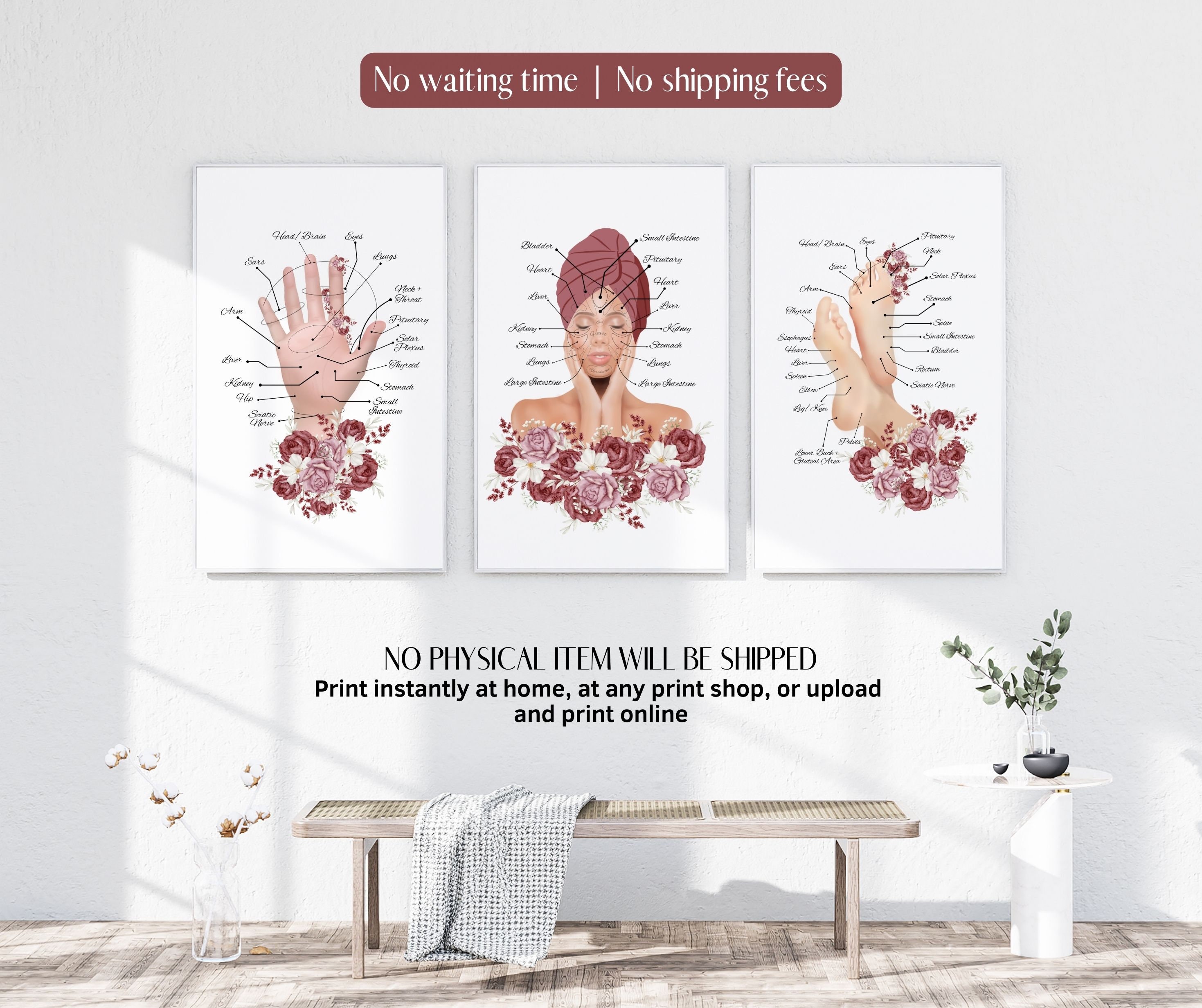 Reflexology Chart, Foot Reflexology, Reflexologist Gift, Reflexology ...
