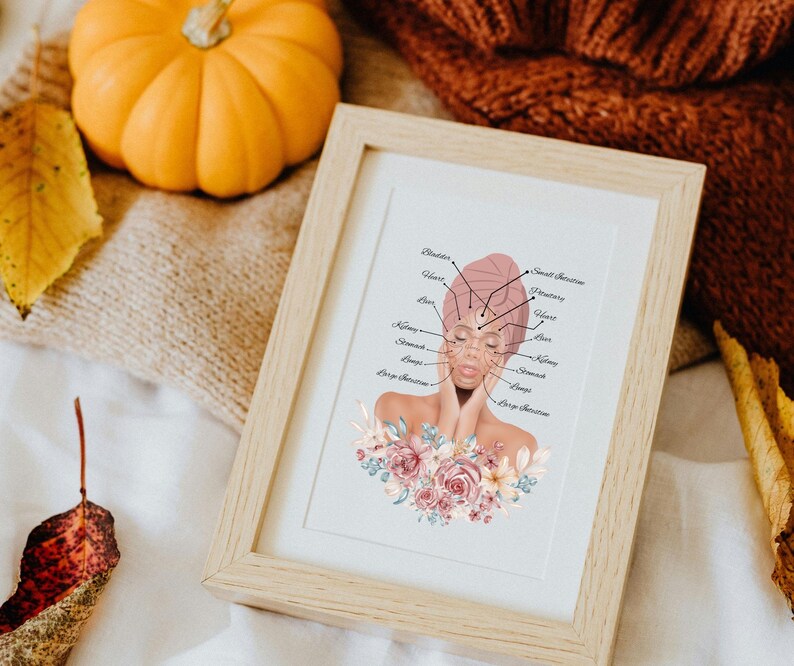 Face Reflexology Chart, Reflexology Poster, Acupuncture Art, Massage ...