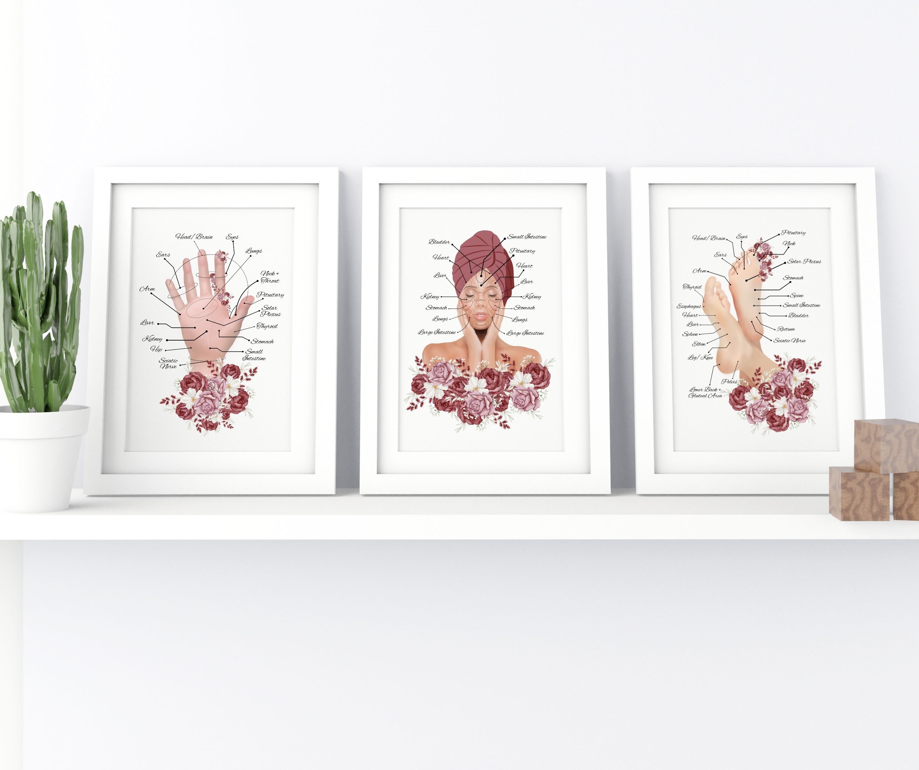 Face Reflexology Chart, Reflexology Poster, Acupuncture Art, Massage ...