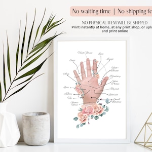 Reflexology Chart, Hand Reflexology, Reflexologist Gift, Reflexology ...