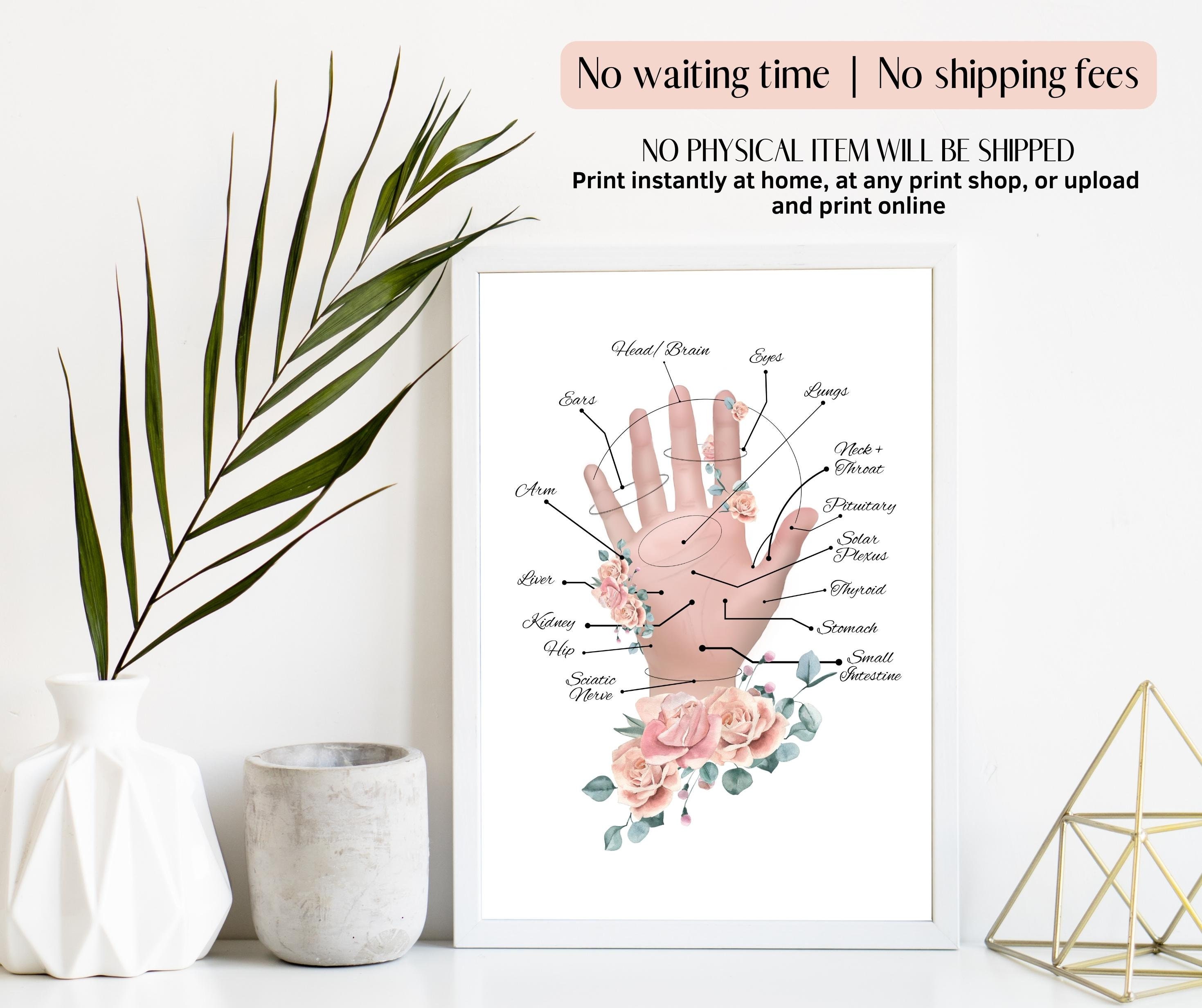 Reflexology Chart, Hand Reflexology, Reflexologist Gift, Reflexology ...