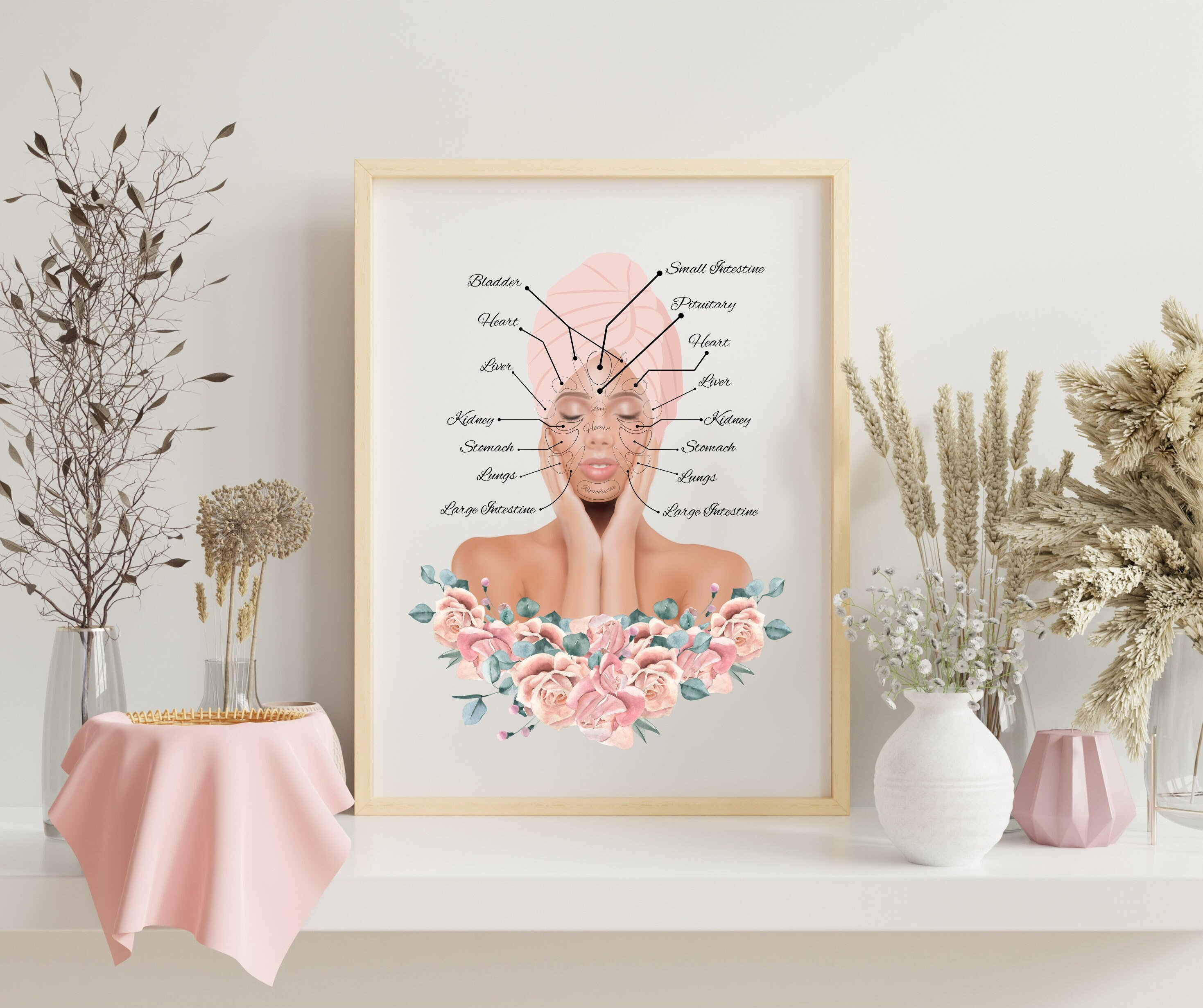 Reflexology Charts Reflexology Prints Acupuncture Art Massage