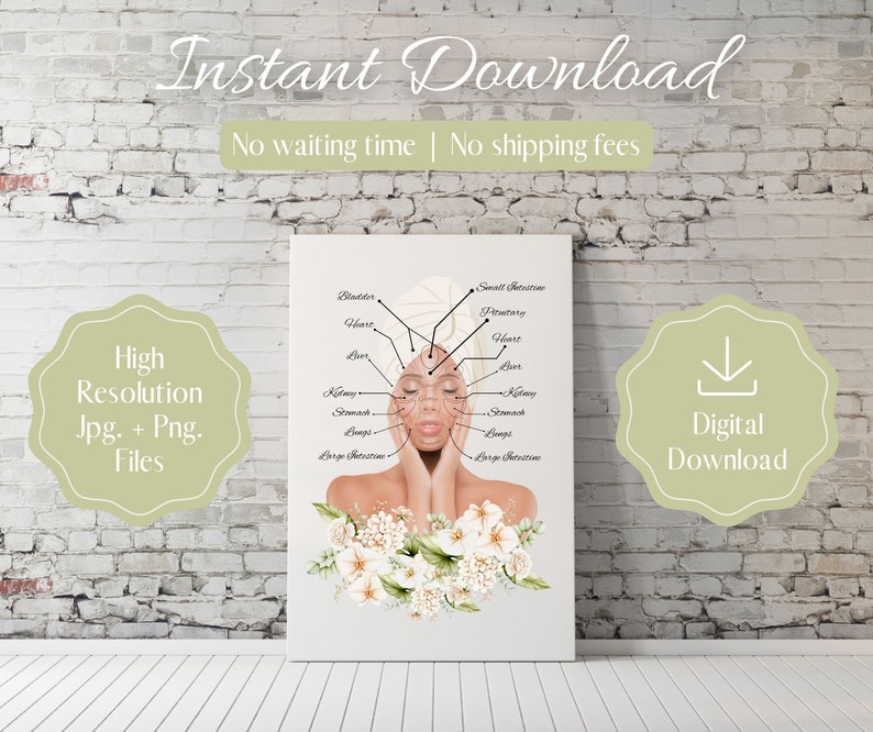 Face Reflexology Chart, Reflexology Poster, Acupuncture Art, Massage ...